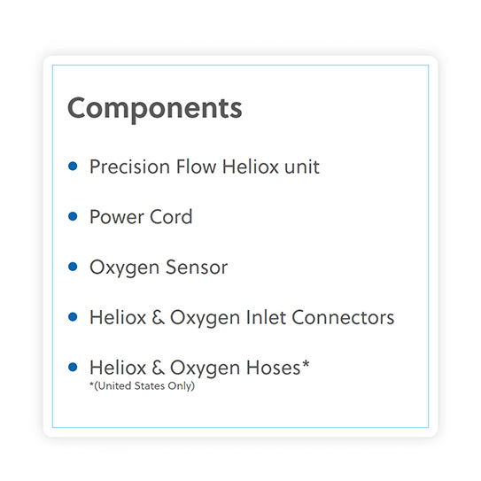 Precision Flow Heliox – شركة رعاية المواليد الخليجية