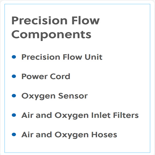 Precision Flow – شركة رعاية المواليد الخليجية